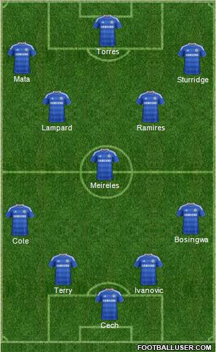 Chelsea vs Liverpool: Match Preview, Key Stats & Predicted Team ... Chelsea vs Liverpool: Match Preview, Key Stats & Predicted Team ...