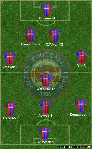 All FC Sileks Kratovo (FYR Macedonia) Football Formations - page 4 All FC Sileks Kratovo (FYR Macedonia) Football Formations - page 4