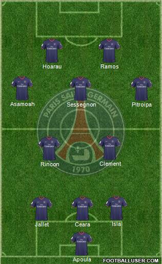 Paris Saint-Germain Formation 2010 | FootballUser.com