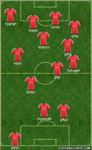 Arsenal (England) Football Formation