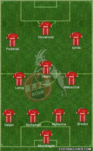 1.FC Köln Formation 2010 | FootballUser.com
