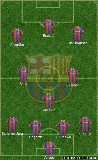 F.C. Barcelona Formation 2011 | FootballUser.com