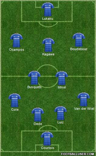 Chelsea Formation 2012 | FootballUser.com