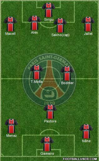 Losc-PSG Les Composition