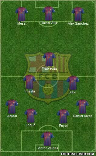 F.C. Barcelona Formation 2012 | FootballUser.com