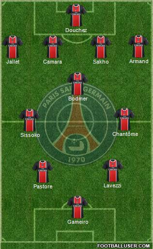 Paris Saint-Germain Formation 2012 | FootballUser.com