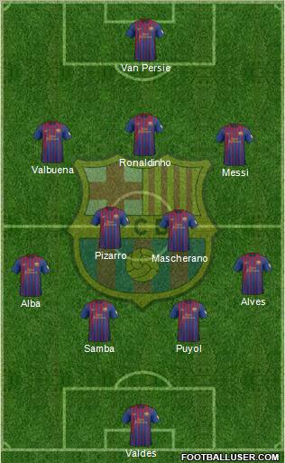 F.C. Barcelona Formation 2012 | FootballUser.com