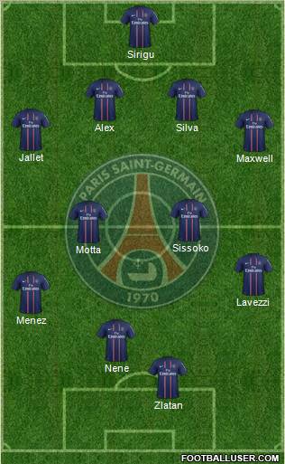 Paris Saint-Germain Formation 2012 | FootballUser.com