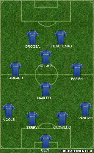 Chelsea Formation 2012 | FootballUser.com