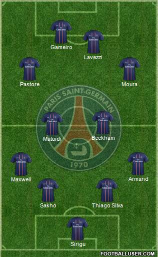 Paris Saint-Germain Formation 2013 | FootballUser.com