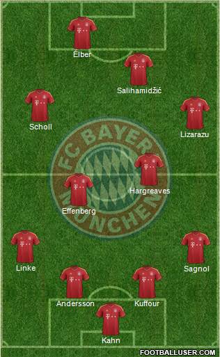 Bayern Múnich | 2000 - 2001 - PES KINGS EDITION