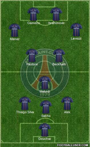 Paris Saint-Germain Formation 2013 | FootballUser.com