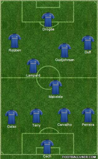Chelsea Formation 2013 | FootballUser.com
