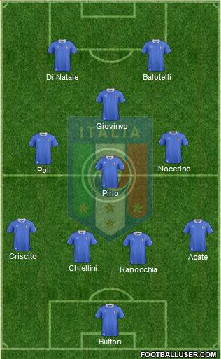 Italy National Football Team Formation 2013 | FootballUser.com