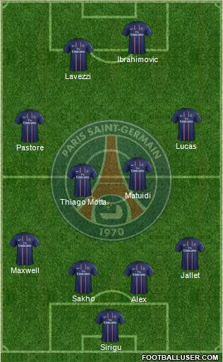 Paris Saint-Germain Formation 2013 | FootballUser.com