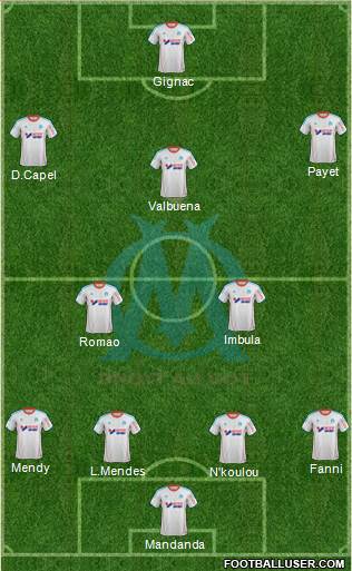 Olympique de Marseille Formation 2013 | FootballUser.com
