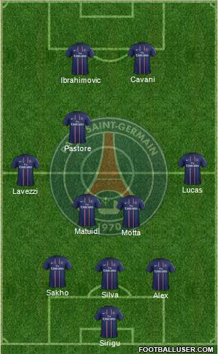 Paris Saint-Germain Formation 2013 | FootballUser.com