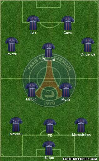 Paris Saint-Germain Formation 2013 | FootballUser.com