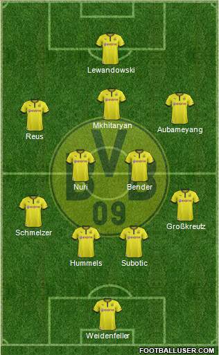 Borussia Dortmund Formation 2013 | FootballUser.com