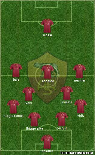 AS Roma Formation 2013 | FootballUser.com