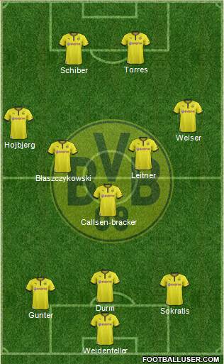 Borussia Dortmund Formation 2014 | FootballUser.com