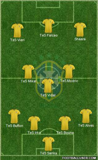 All Brazil (National Teams) Football Formations