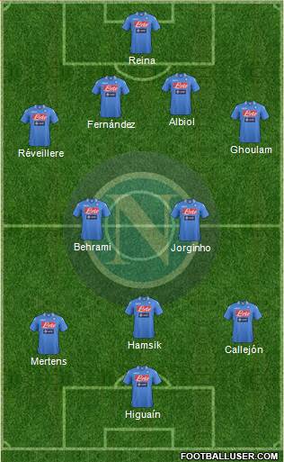 Napoli Formation 2014 | FootballUser.com