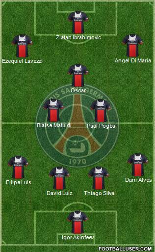 Paris Saint-Germain (France) Football Formation by mazooni3000
