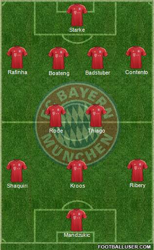 2013/2014 Tactics & formations thread : General Bayern Discussion ...