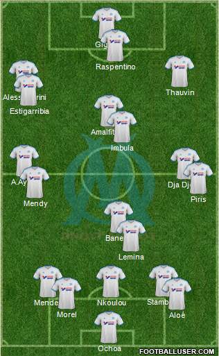Olympique de Marseille Formation 2014 | FootballUser.com