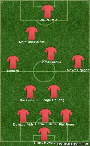 World Cup Draft Game - 2014 World Cup Forum - Sports Interactive Community