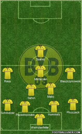 Borussia Dortmund Formation 2014 | FootballUser.com