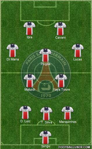 Paris Saint-Germain Formation 2014 | FootballUser.com