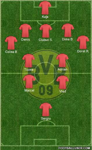 Borussia Dortmund Formation 2014 | FootballUser.com