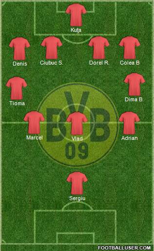 Borussia Dortmund Formation 2014 | FootballUser.com
