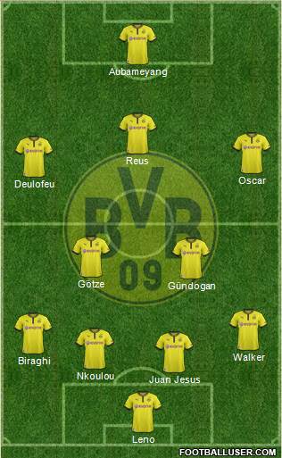Borussia Dortmund Formation 2014 | FootballUser.com