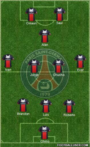 Paris Saint-Germain Formation 2014 | FootballUser.com