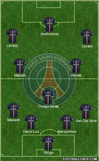 Paris Saint-Germain Formation 2014 | FootballUser.com