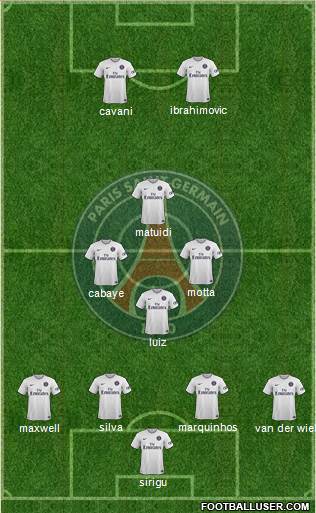 Paris Saint-Germain Formation 2014 | FootballUser.com