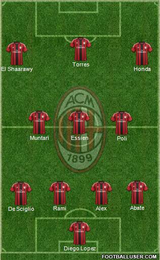 Defensas Del Milan 2014 15 Champions League Preview: Everyone Against