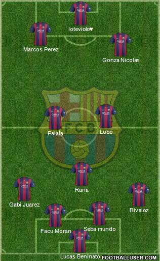 F.C. Barcelona Formation 2014 | FootballUser.com