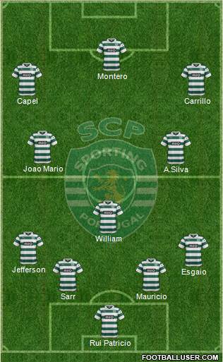 Sporting Clube de Portugal - SAD Formation 2014 | FootballUser.com