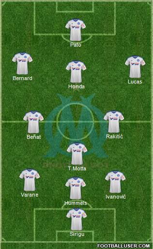 Olympique de Marseille Formation 2014 | FootballUser.com