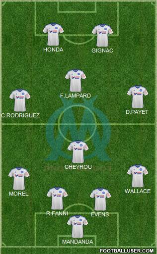 Olympique de Marseille Formation 2014 | FootballUser.com