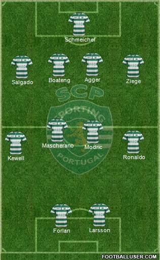 Sporting Clube de Portugal - SAD Formation 2014 | FootballUser.com
