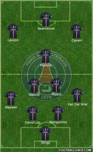 Paris Saint-Germain Formation 2014 | FootballUser.com