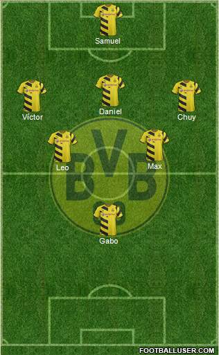 Borussia Dortmund Formation 2014 | FootballUser.com