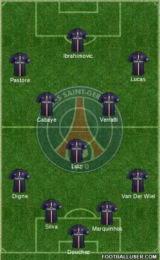 Paris Saint-Germain Formation 2015 | FootballUser.com