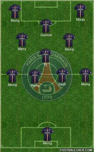 Paris Saint-Germain Formation 2015 | FootballUser.com