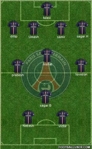 Paris Saint-Germain Formation 2015 | FootballUser.com